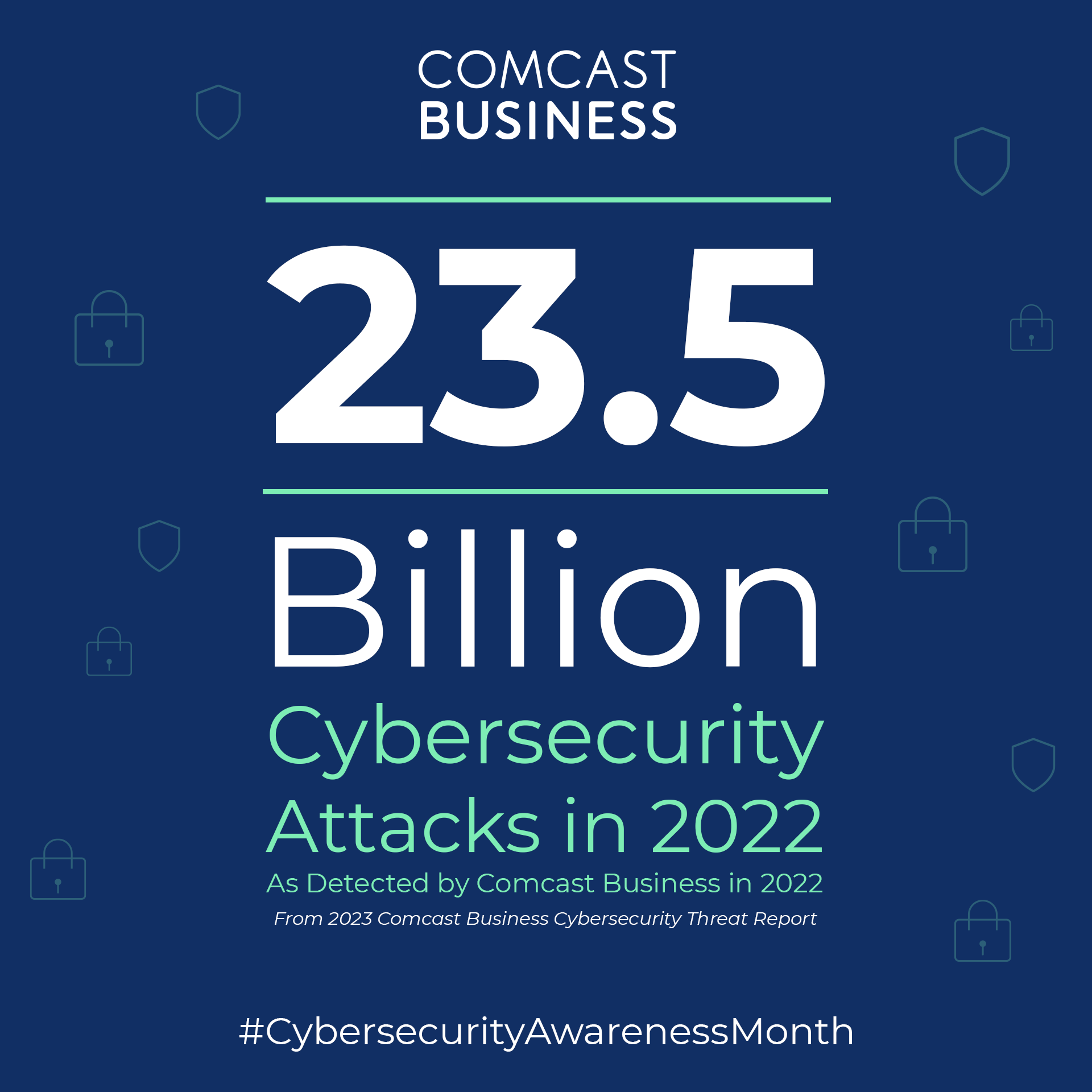 Key Cybersecurity Insights for Illinois Enterprise Organizations ...
