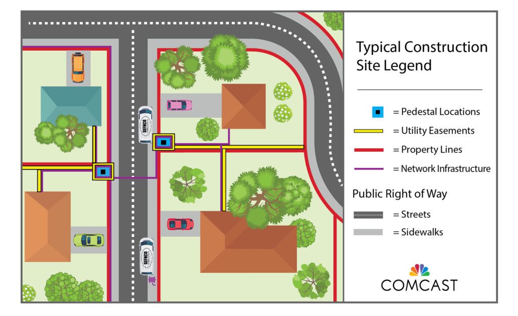 Expansion | Comcast Texas